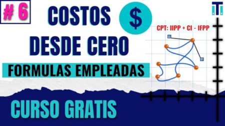 Formulas de contabilidad de costos | Actualizado noviembre 2022