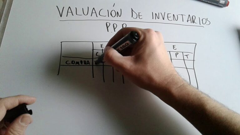 Descubre el sorprendente significado de PPP en la contabilidad ...